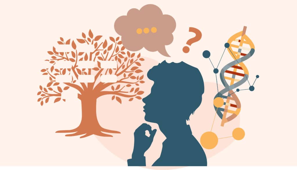 Stappenplan voor zoektocht naar identiteit en familie - INEA